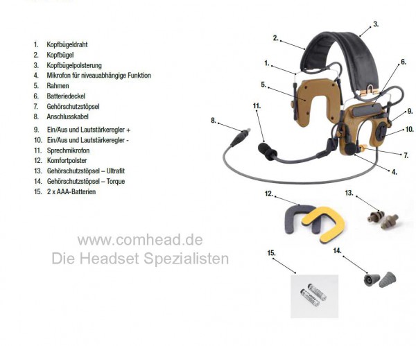 3M Peltor Comtac IV (MT16H044F-38 GN)