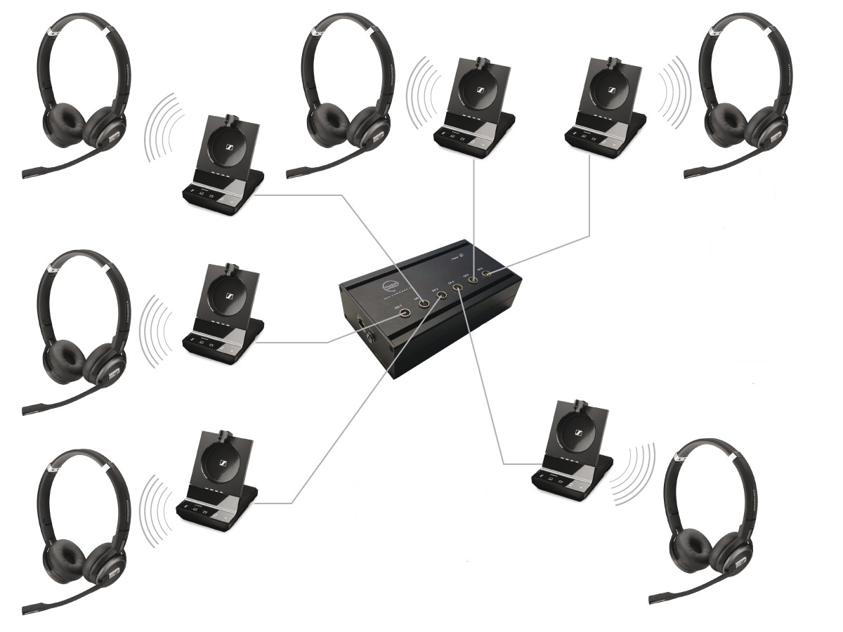 Comhead DECT Duplex Headset Intercom Systeme