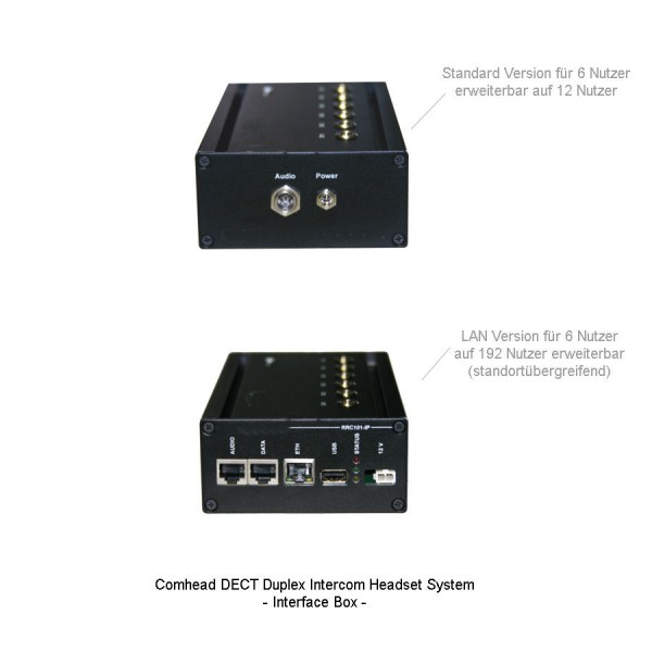 Comhead DECT Duplex Headset Intercom Mono